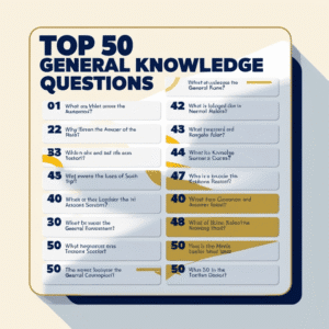 Top 50 Gk Questions With Answer | History, Geography, Science...